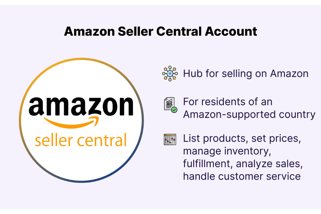 How to Sell on Amazon From Nigeria in 2025 - Bridge Africa Technologies